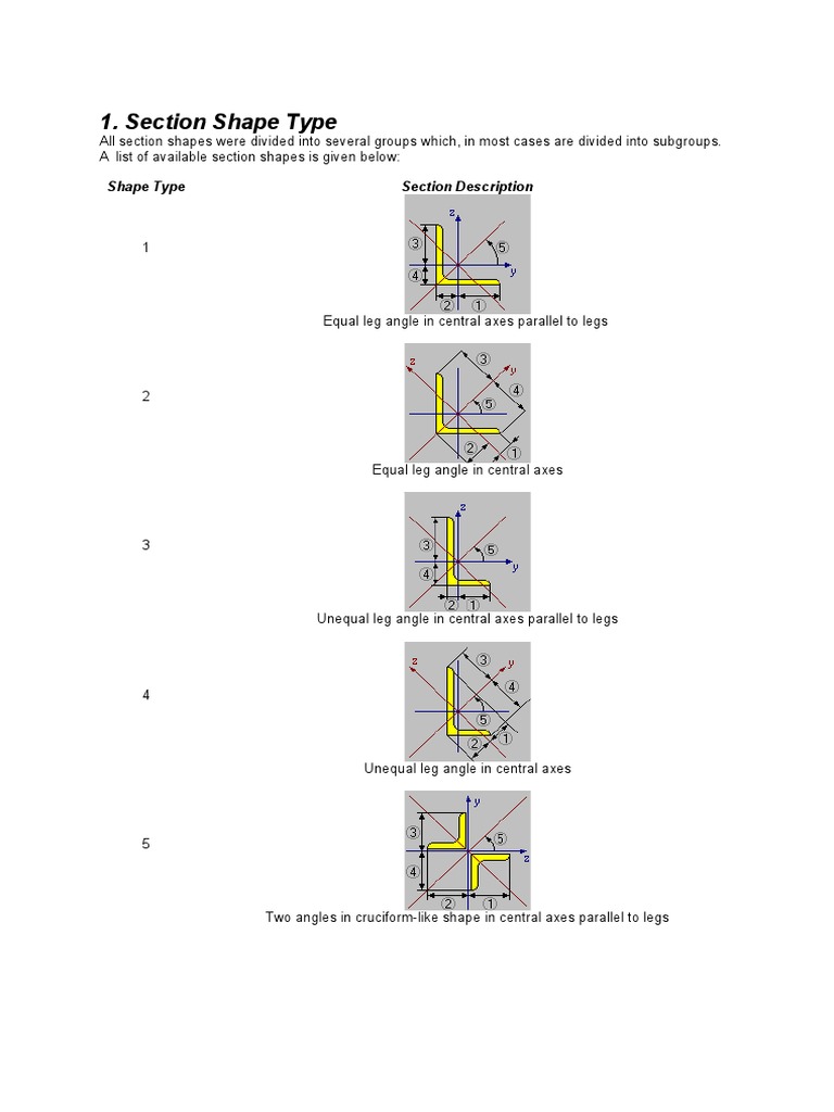 STEEL Hot-Rolled Sections - Shape Types | PDF | Bending | Building ...
