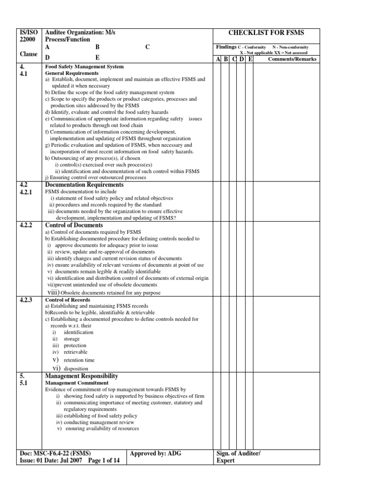 Checklist & Guideline ISO 22000 | Verification And Validation | Audit