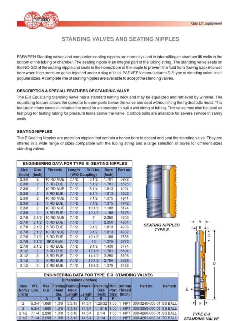 Standing Valves & Seating Nipples Guide | PDF | Valve | Pipe (Fluid ...