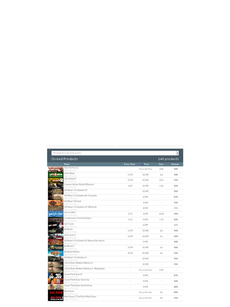 Steam Calculator Steam Database | PDF | Video Games | Video Game ...