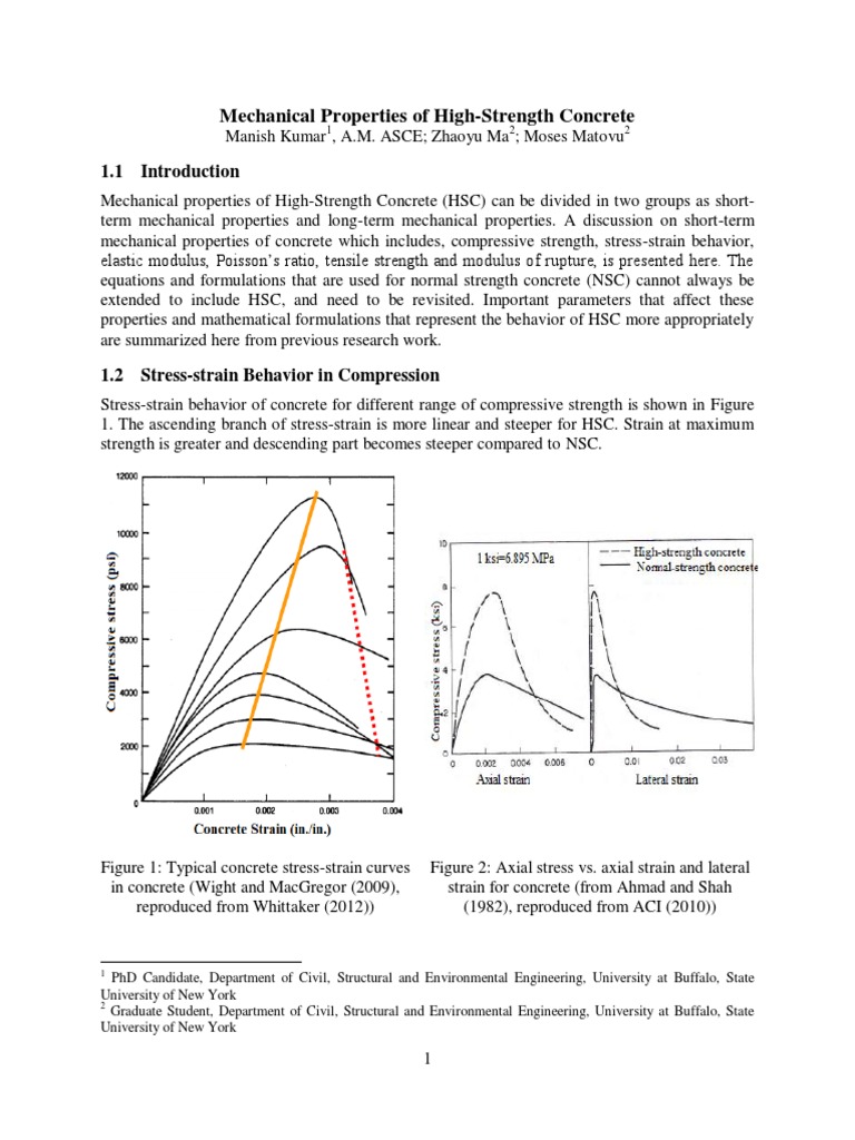 Aci 363 PDF | PDF | Strength Of Materials | Young's Modulus