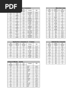BILLY Footwear Complete Sizing Chart V11 | PDF