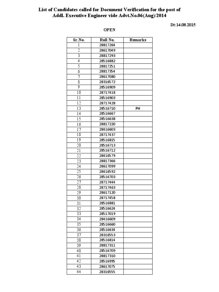 Document Verification Candidates List | PDF