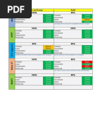 Knowledge Transfer Plan Template | PDF