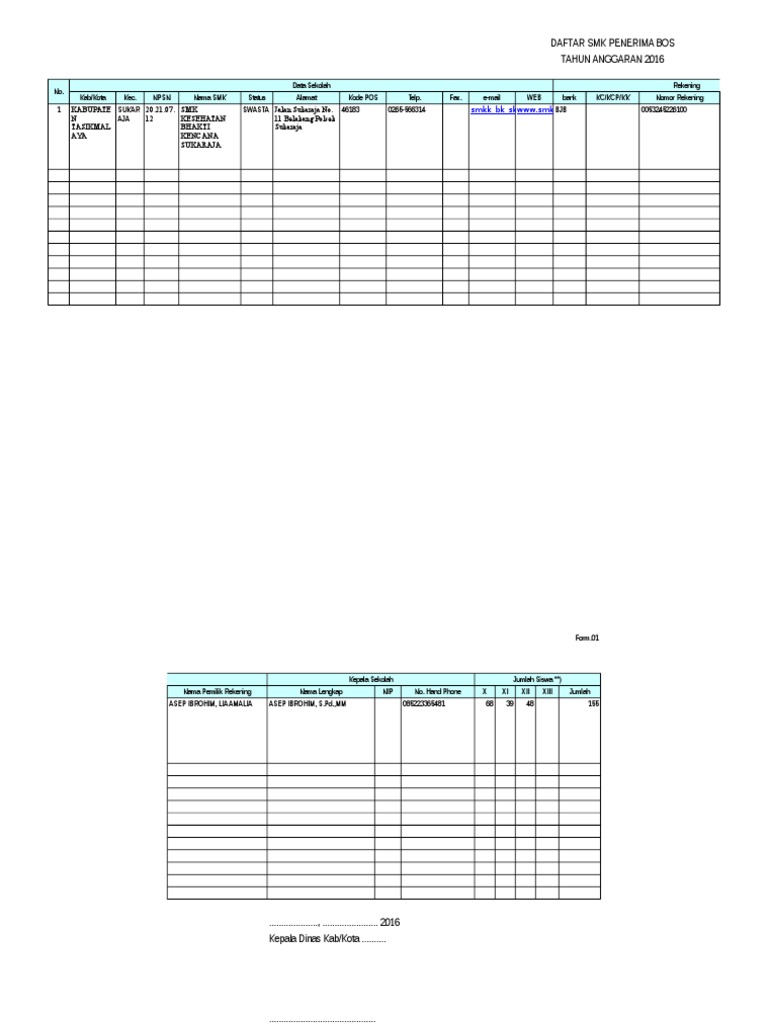 Format Data Bendahara, BOS & BSM SMK ............. | PDF