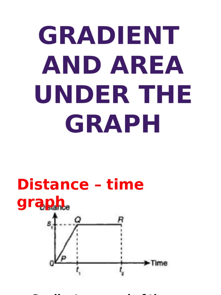 Area Under The Graph | PDF