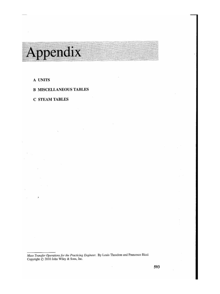 Mass Transfer Operations For The Practicing Engineer (Appendix) | PDF