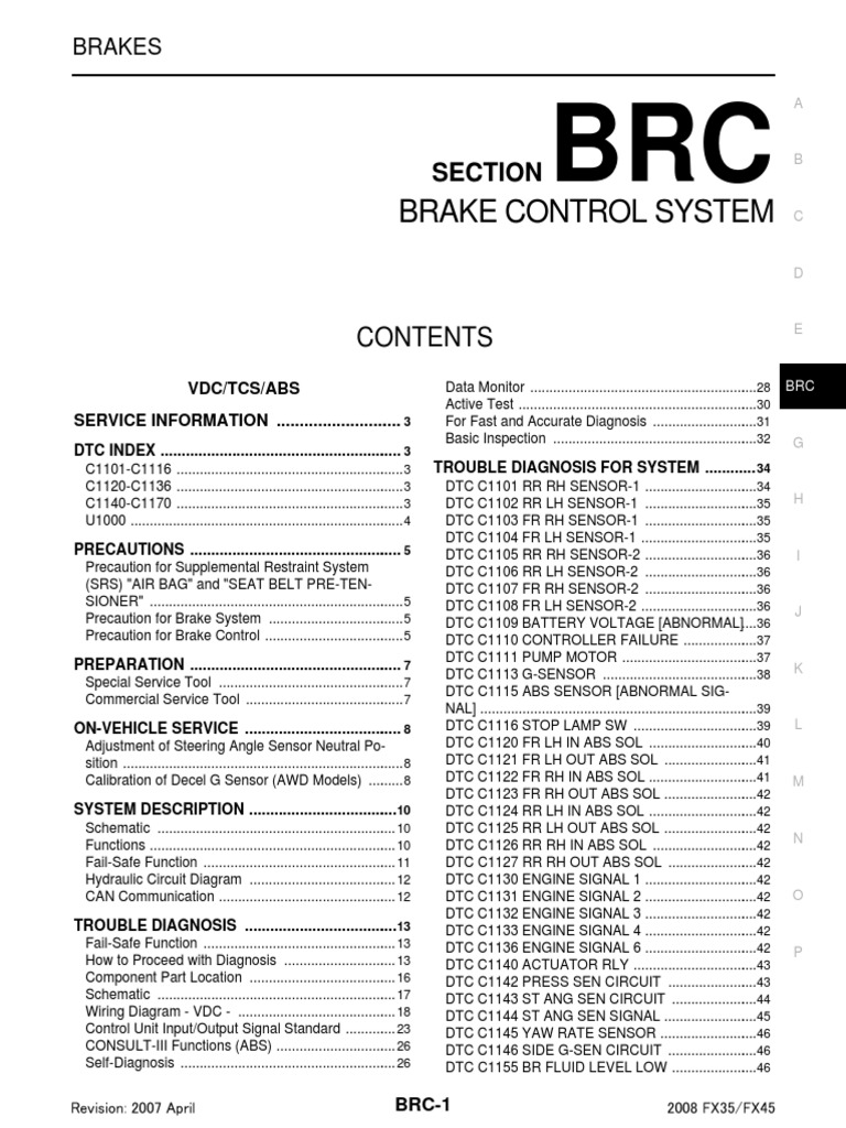 brc.pdf | Anti Lock Braking System | Airbag