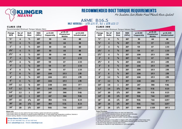 Torque Values Insulation Sets (B16.5) | PDF