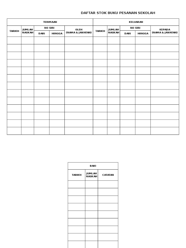 Daftar Stok Pesanan Sekolah | PDF