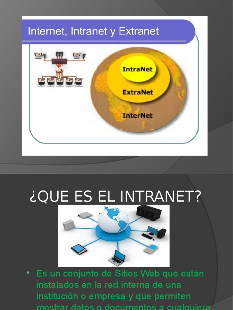 Presentacion Intranet Internet y Extranet | PDF