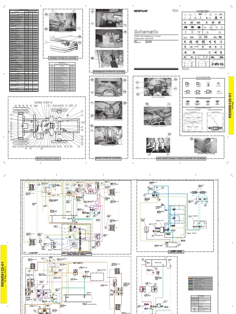 Plano Hyd 785c | PDF | Valve | Transmission (Mechanics)