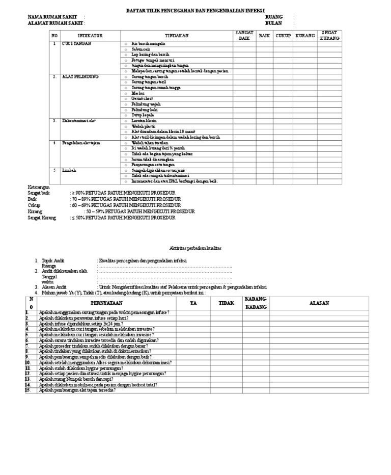 Form Audit Tilik PPI Bulanan | PDF
