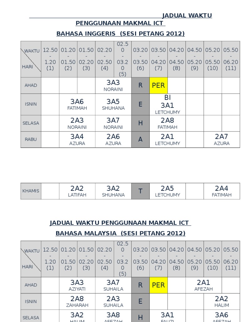 Jadual Makmal ICT Sesi Ptg0 | PDF