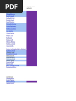 OSRS Optimal Quest Order Guide 7 | PDF