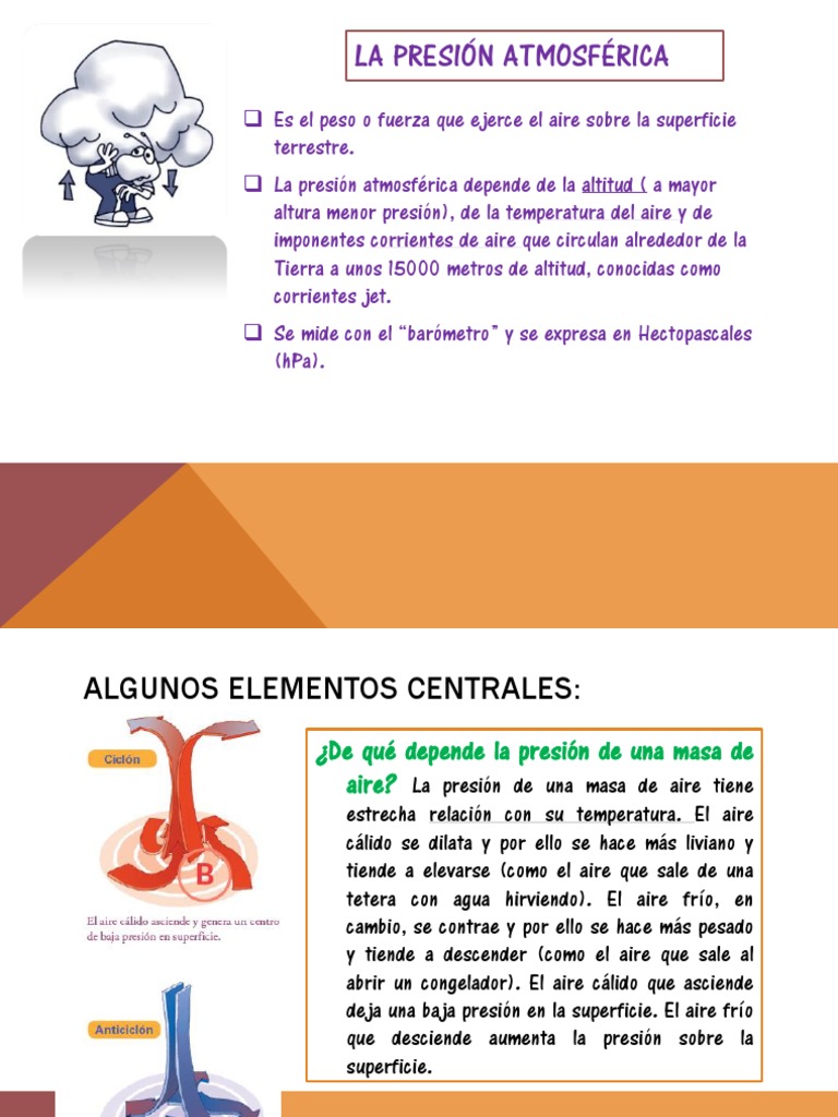 Que Es Hectopascales - faireustradac’s blog