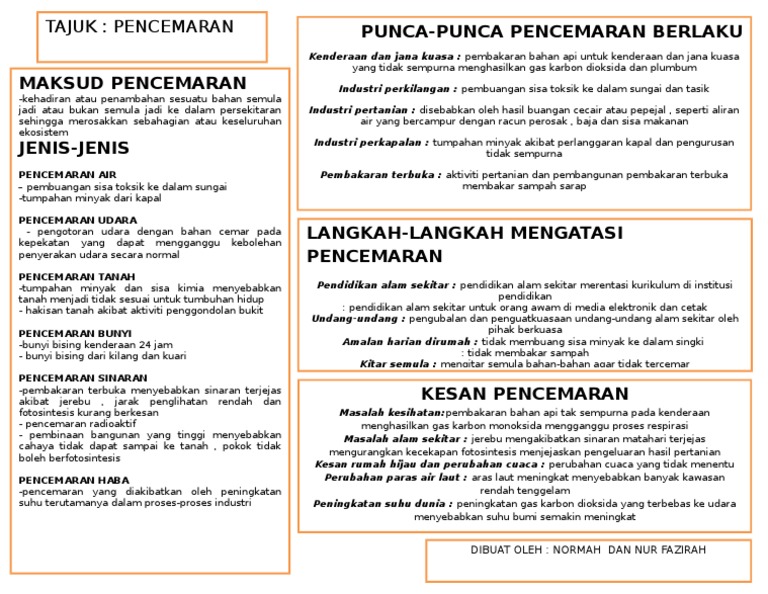 Esei PA Momot Faz | PDF