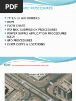 1st 2nd and Final Fix MEP Works in High Rise Building | PDF ...