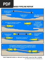 FMC Loader Arm Brochure | PDF