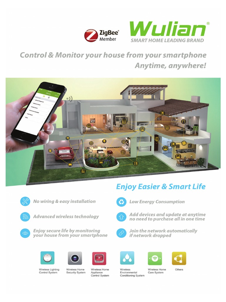 Wulian Smart Home | PDF