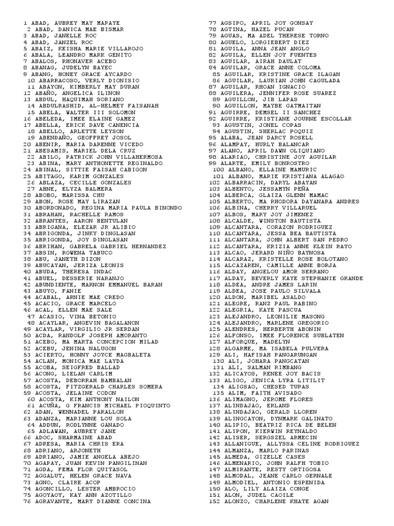 List of Abad Family Members | PDF
