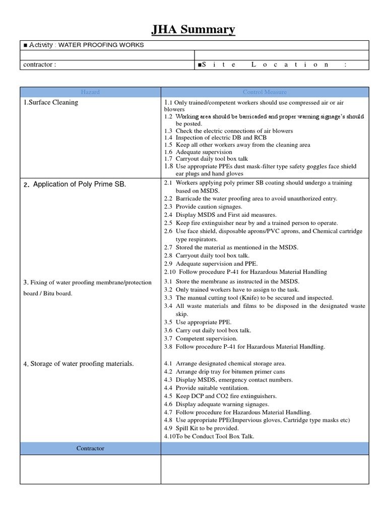 Water Proofing JHA Summary | PDF