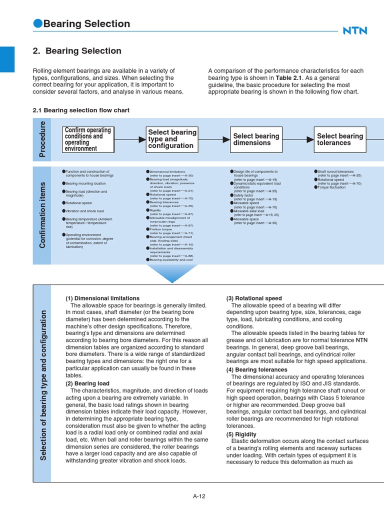 Bearing Selection Guide for Engineers | PDF | Bearing (Mechanical ...