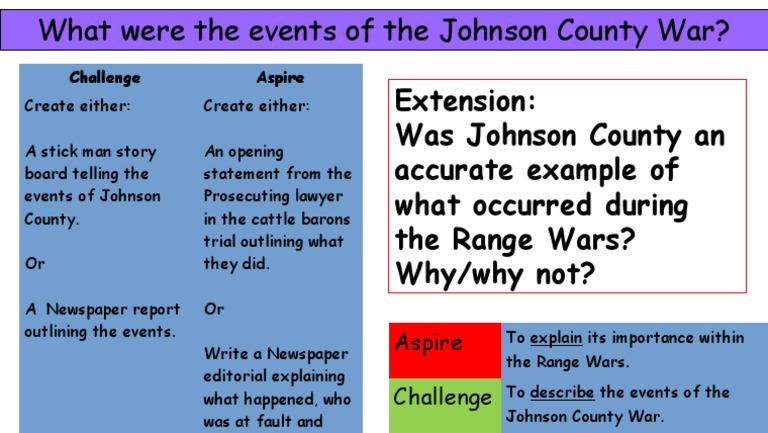 11 What Were The Events of The Johnson County War GRD 008 | PDF