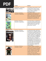 Film Genre Analysis Guide | PDF