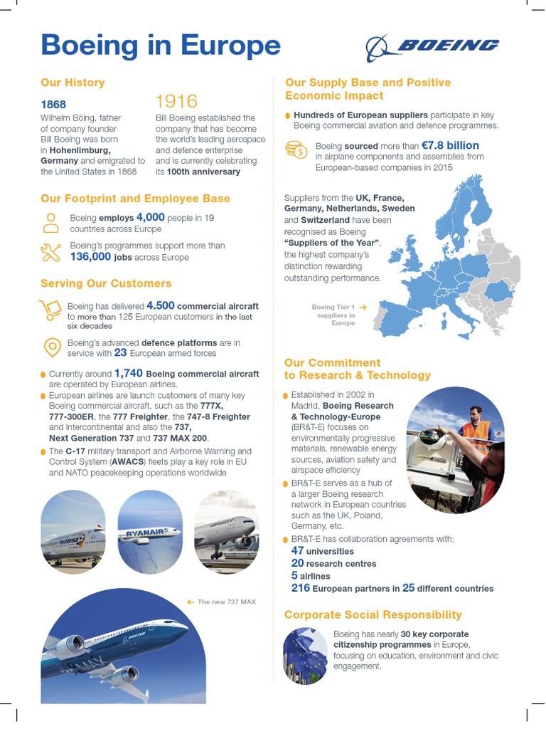 Boeing in Europa | PDF
