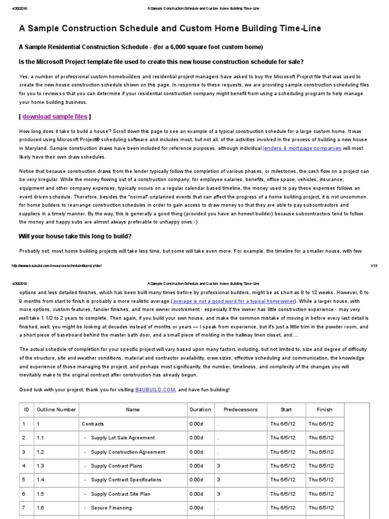 A Sample Construction Schedule and Custom Home Building Time-Line ...