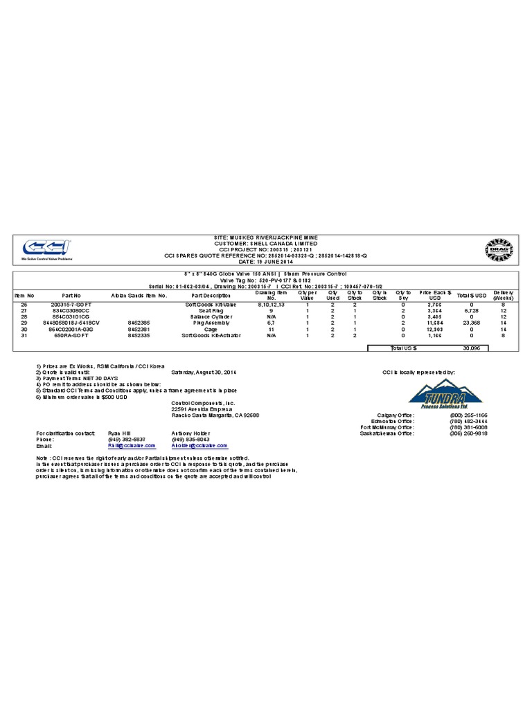 CCI Valves | PDF