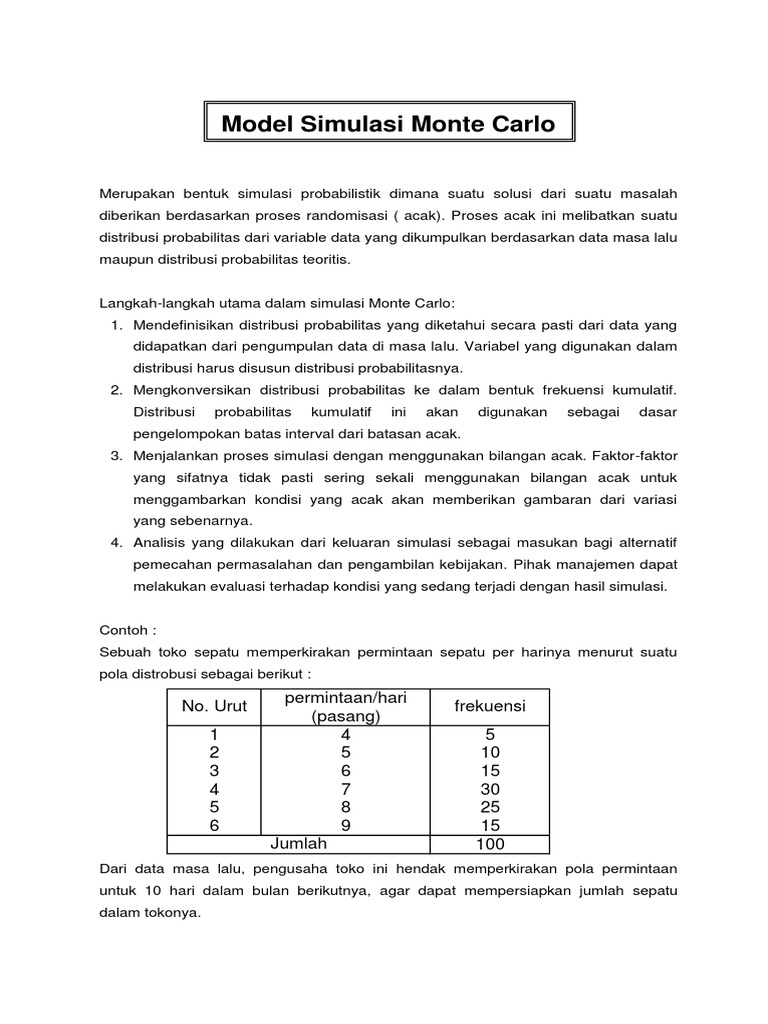 3 Model Simulasi Monte Carlo | PDF