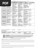 Growth Mindset What To Say | PDF