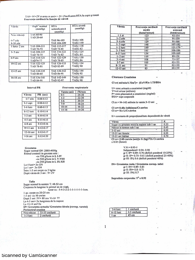 Valori Normale | PDF