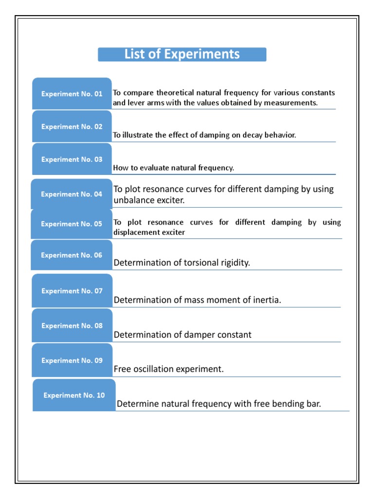 List of Experiments: Experiment No. 01 | PDF | Resonance | Classical ...