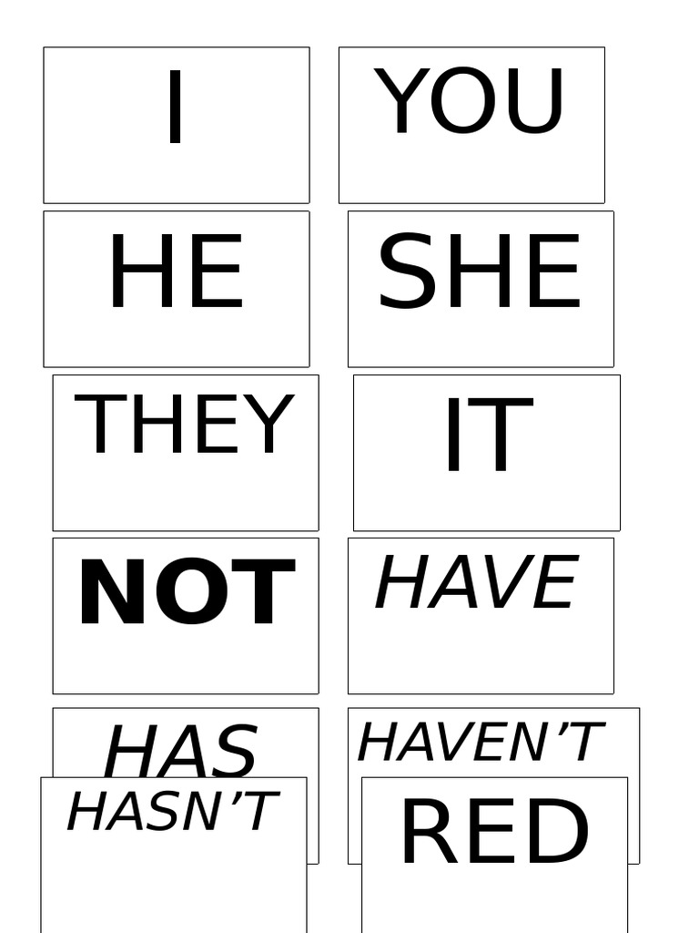 Have Forms+pronouns | PDF