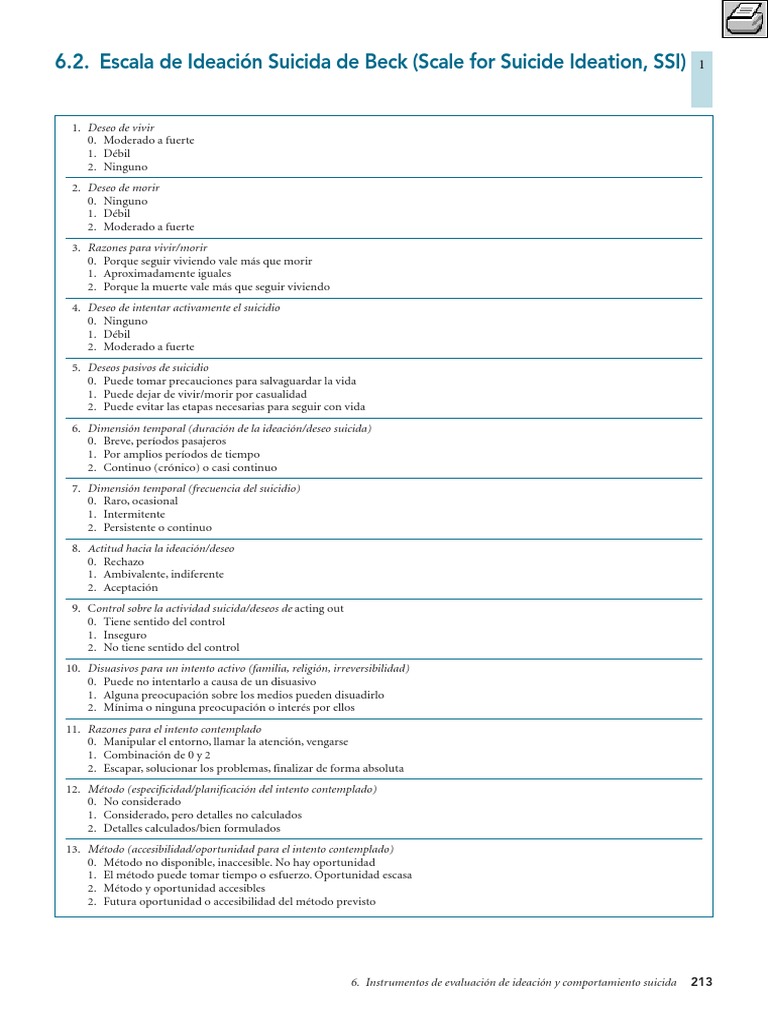 Escala de Ideación Suicida de Beck (SSI) | PDF | Suicidio | Violencia