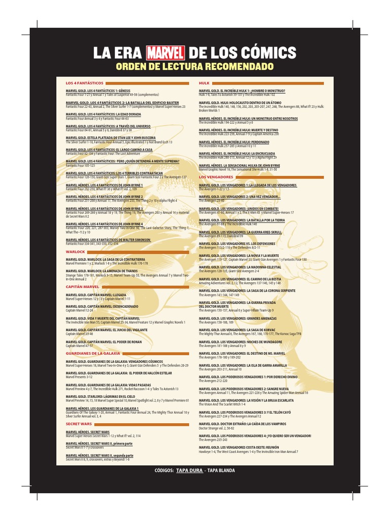Guía Completa de Cómics Marvel Gold | PDF | Hombre araña | Comics Marvel
