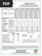 PPG Hi-Sil 233 Silica 1 | PDF | Silicon Dioxide | Natural Rubber