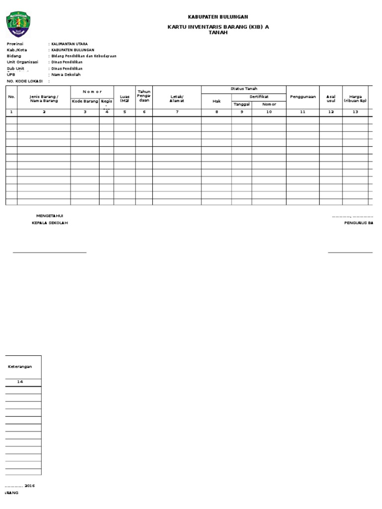 Format Kib Dan Kir Buat Sekolah | PDF