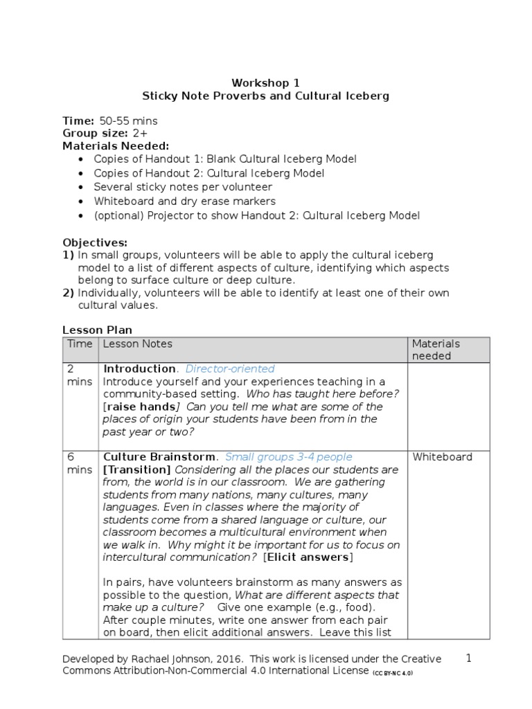 Workshop 1 - Sticky Note Proverbs and Cultural Iceberg | PDF | Proverb ...