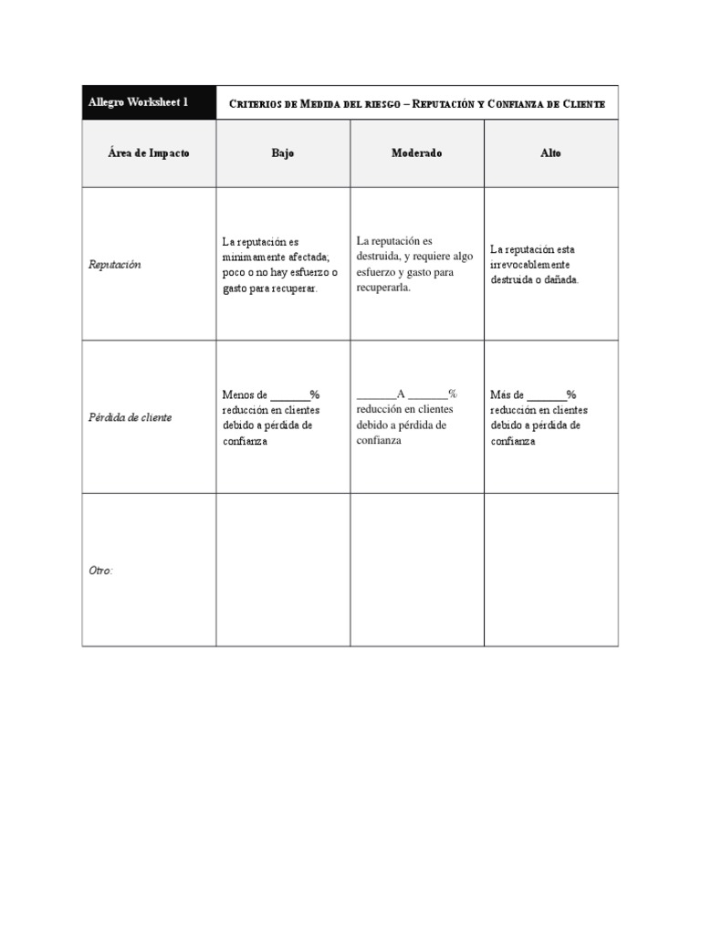 OCTAVE Allegro | PDF | La seguridad | Business