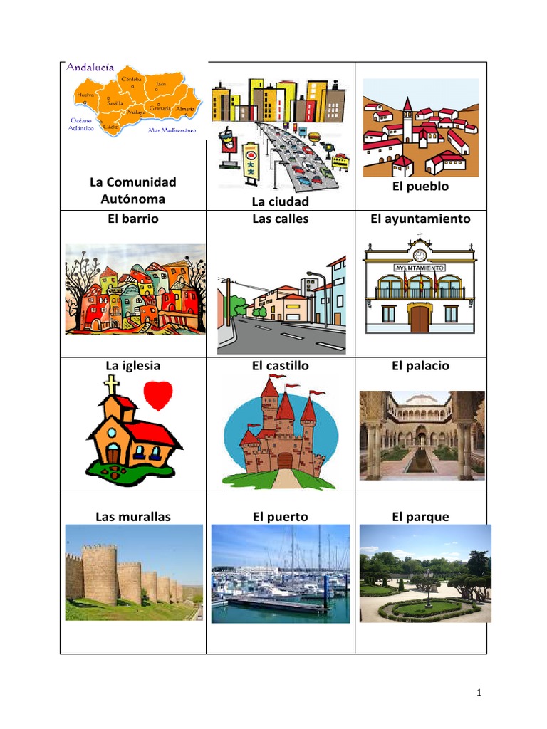 Vocabulario La Ciudad | PDF