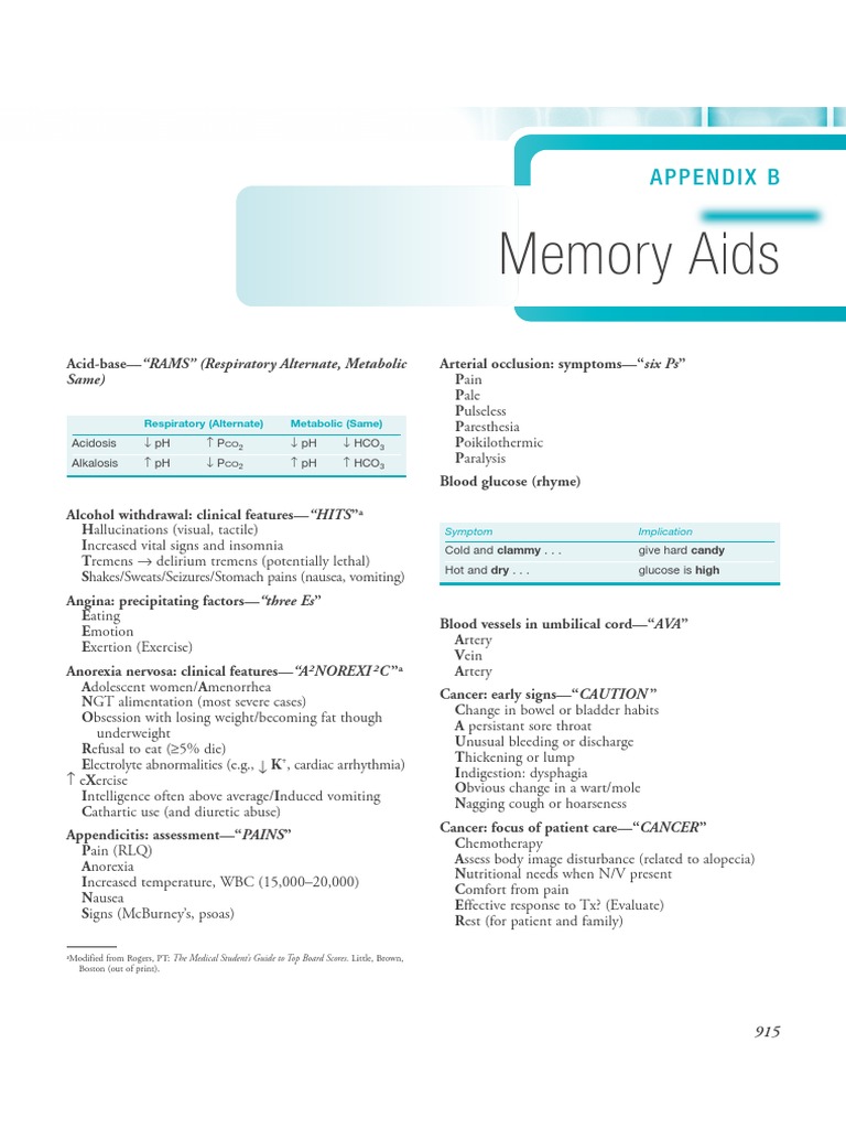 Medical Mnemonics and Memory Aids | PDF | Medicine | Medical Specialties