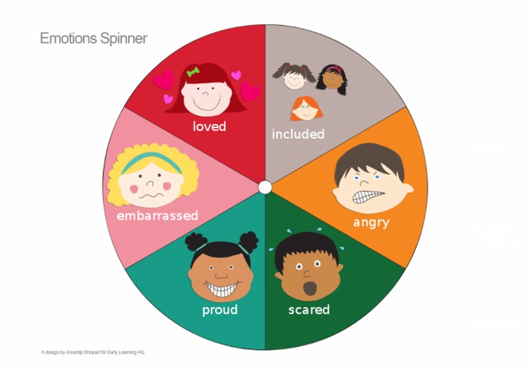 Emotion Spinners 2 | PDF