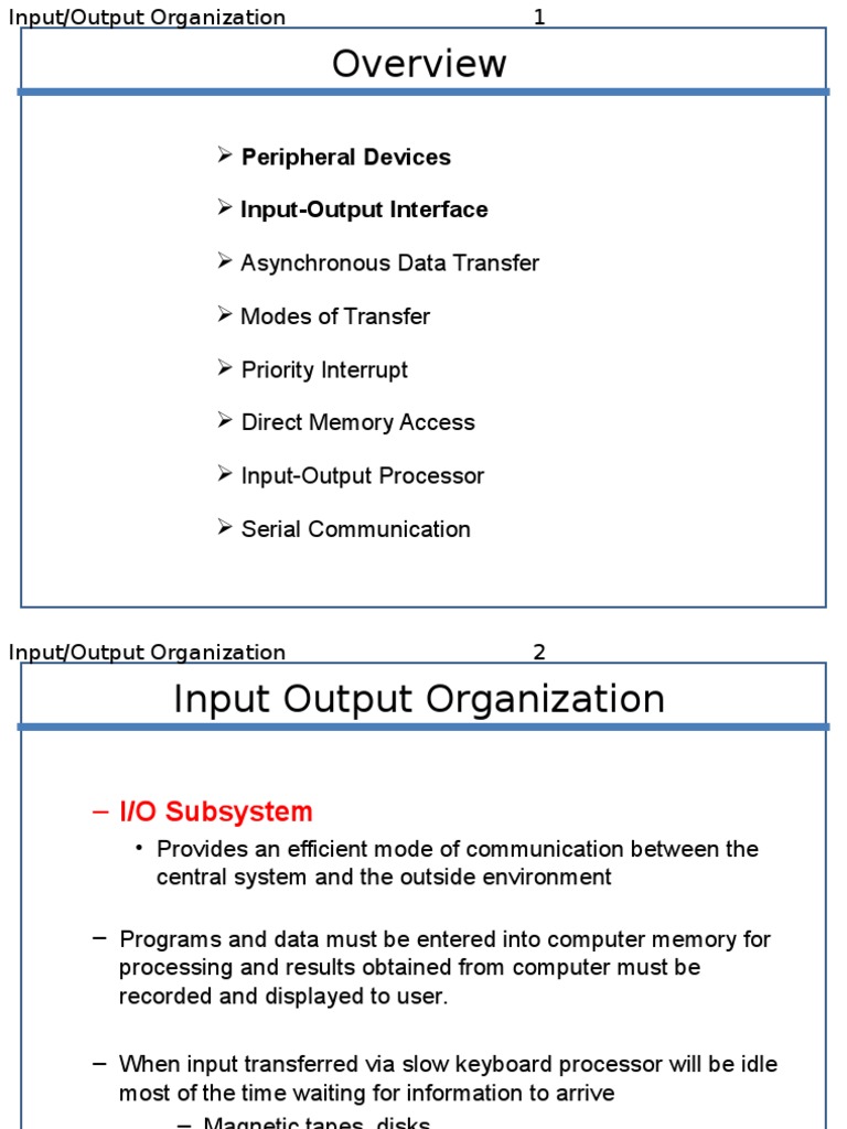Asynchronous Data Transfer Modes of Transfer Priority Interrupt Direct Memory Access Input ...