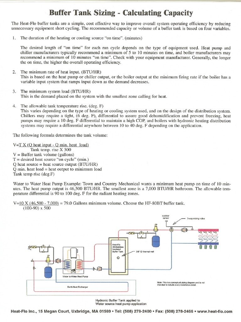 Buffer Tank Sizing Guide | PDF