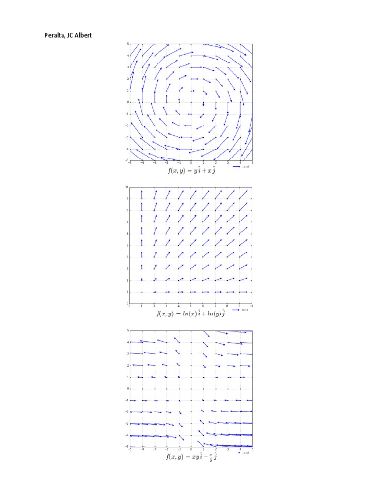 Vector Field Plots PDF | PDF