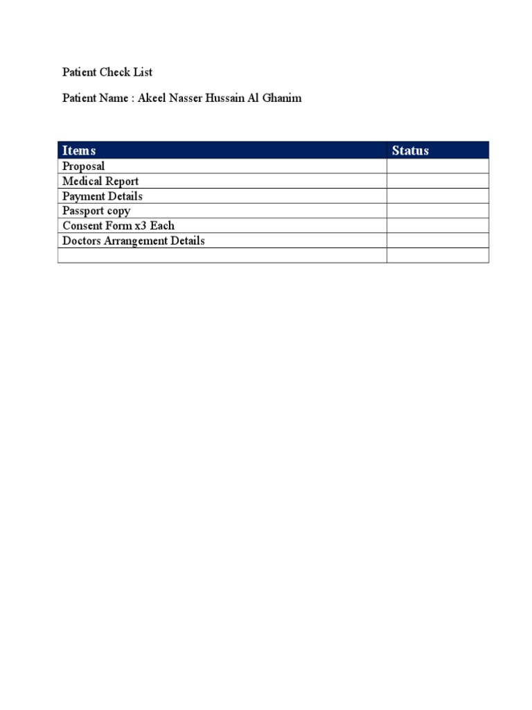 Items Status: Patient Check List Patient Name: Akeel Nasser Hussain Al Ghanim | PDF